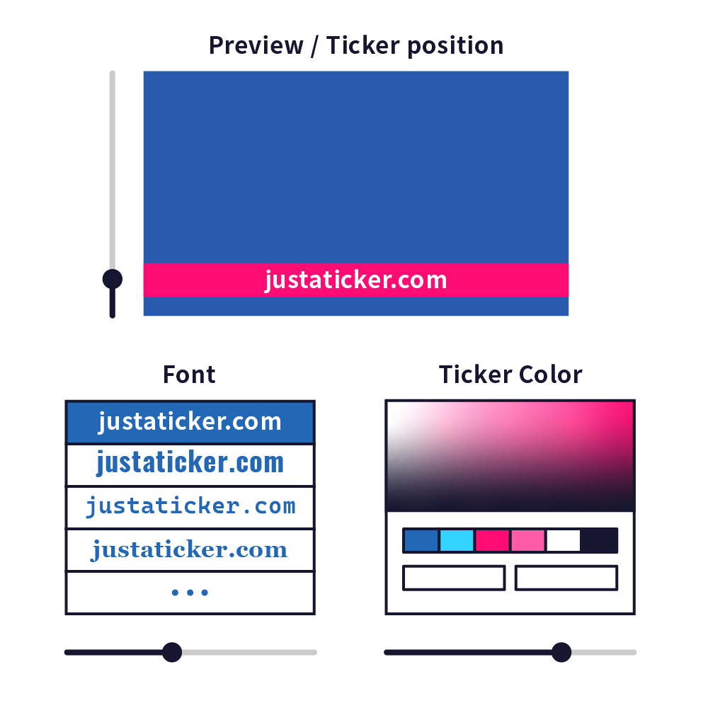 Just a Ticker